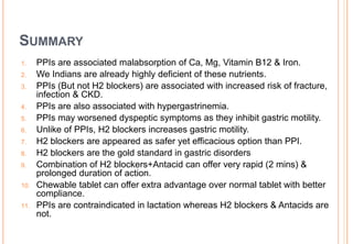 Antacid and h2 blocker combination | PPTX
