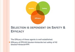 Antacid and h2 blocker combination | PPTX