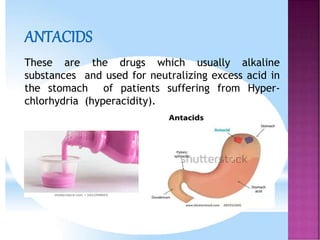 ANTACID AND ITS PREPARATION | PDF