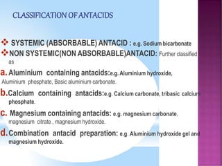 ANTACID AND ITS PREPARATION | PDF