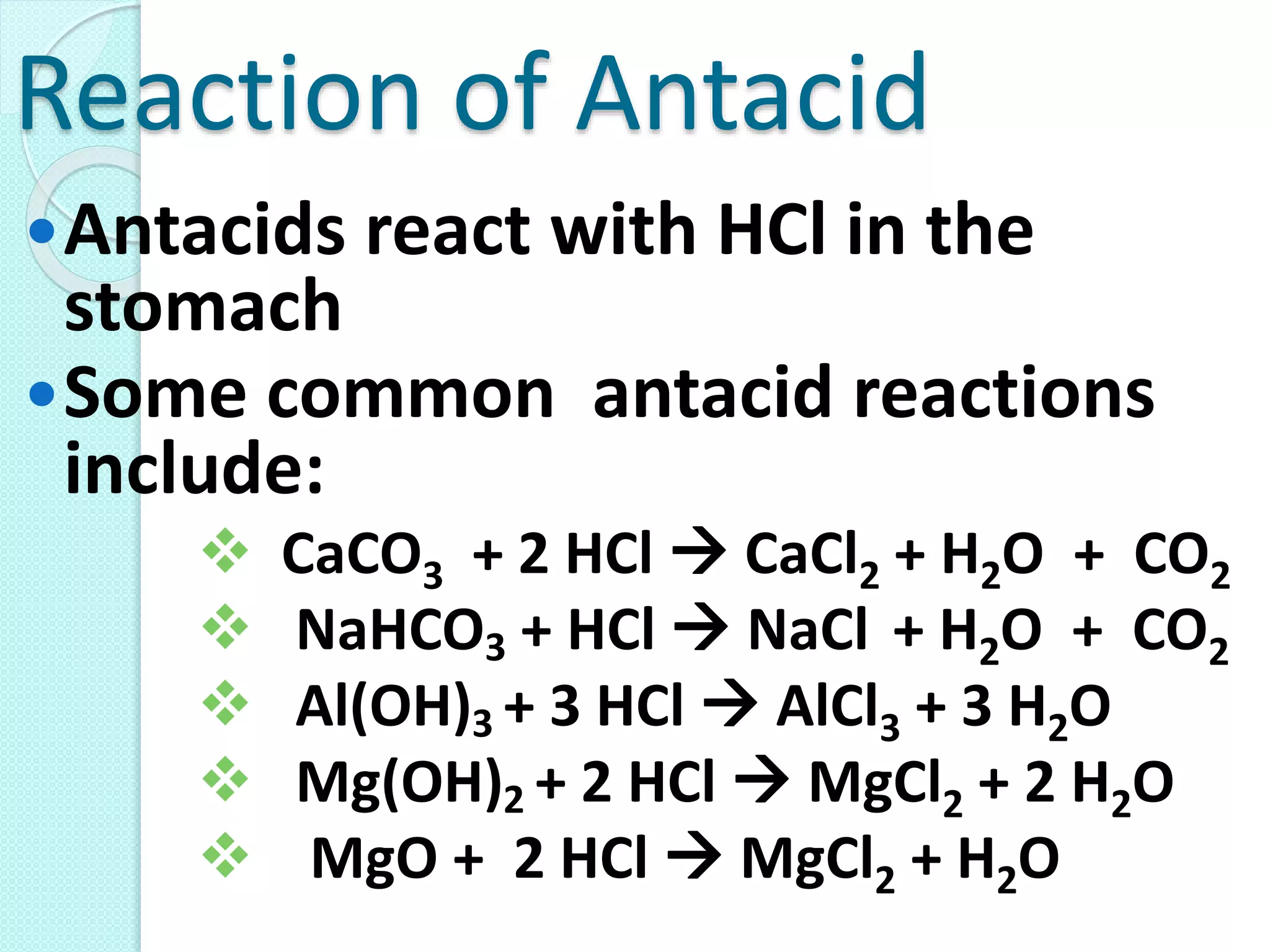 Antacid ppt | PPTX
