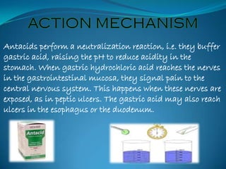 Antacids | PPT