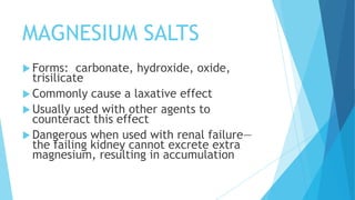 Antacids | PPTX