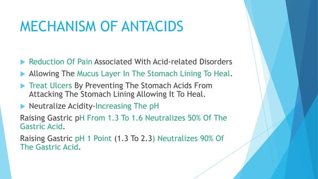 Antacids | PPTX