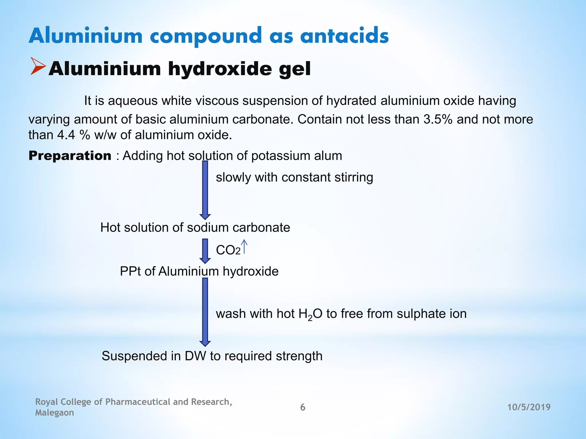 Antacids and Acidifying agents | PPTX