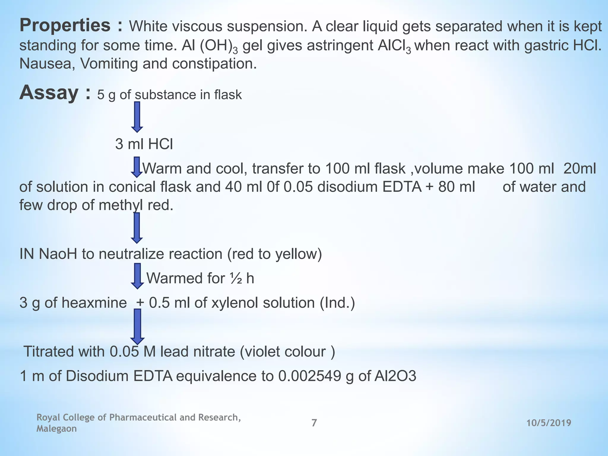 Antacids and Acidifying agents | PPTX
