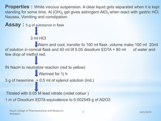 Antacids and Acidifying agents | PPTX