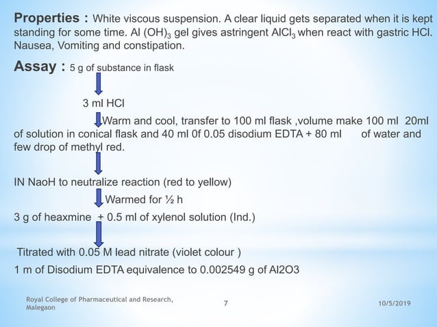 Antacids and Acidifying agents | PPTX | Digestive Disorders | Diseases ...