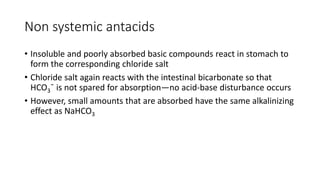 Antacids | PPTX