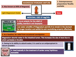 Antacids (Pharmaceutical Inorganic Chemistry) | PPTX