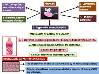 Antacids (Pharmaceutical Inorganic Chemistry) | PPTX