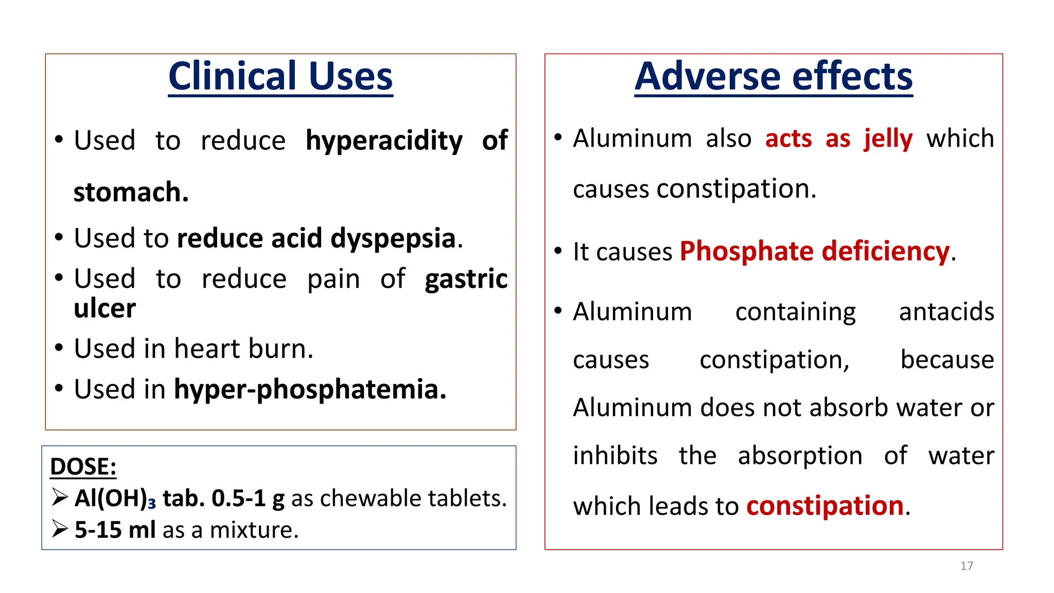 Antacids. Pharmacology by Baqir Naqvi.pptx