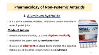 Antacids. Pharmacology by Baqir Naqvi.pptx