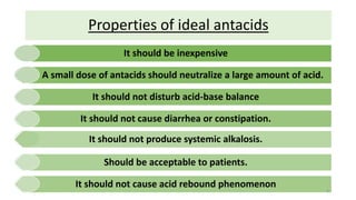 Antacids. Pharmacology by Baqir Naqvi.pptx | Digestive Disorders ...