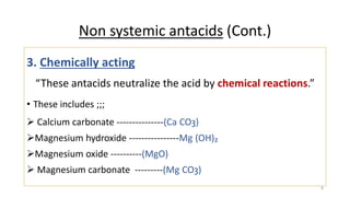 Antacids. Pharmacology by Baqir Naqvi.pptx