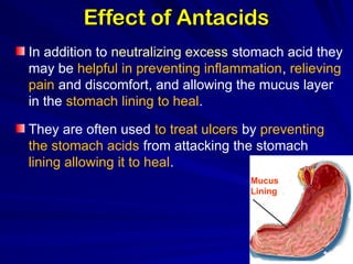 Antacids. ppt | PPT
