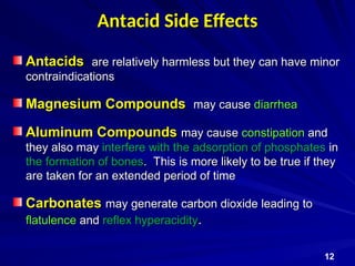 Antacids. ppt | PPT