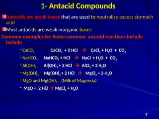 Antacids. ppt | PPT