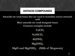 Antacids 16-18 April, 2020.ppt easily readable and understandable. | PPT