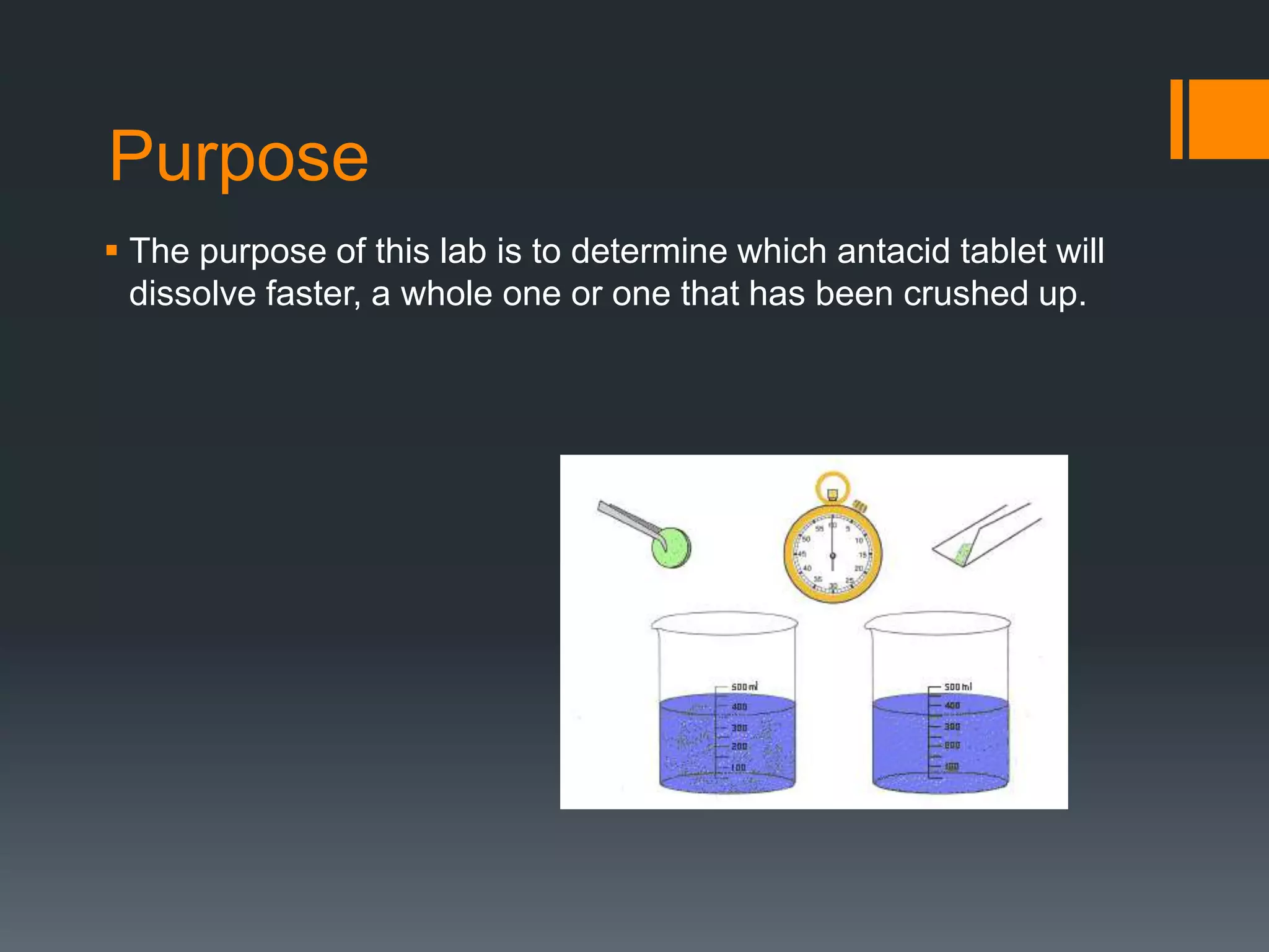 Antacid Tablet Race | PPTX