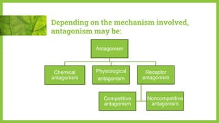 Antagonism (Raj Mendpara).pdf
