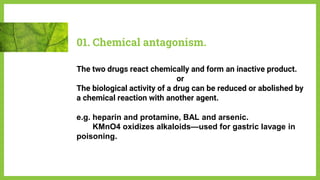 Antagonism (Raj Mendpara).pdf