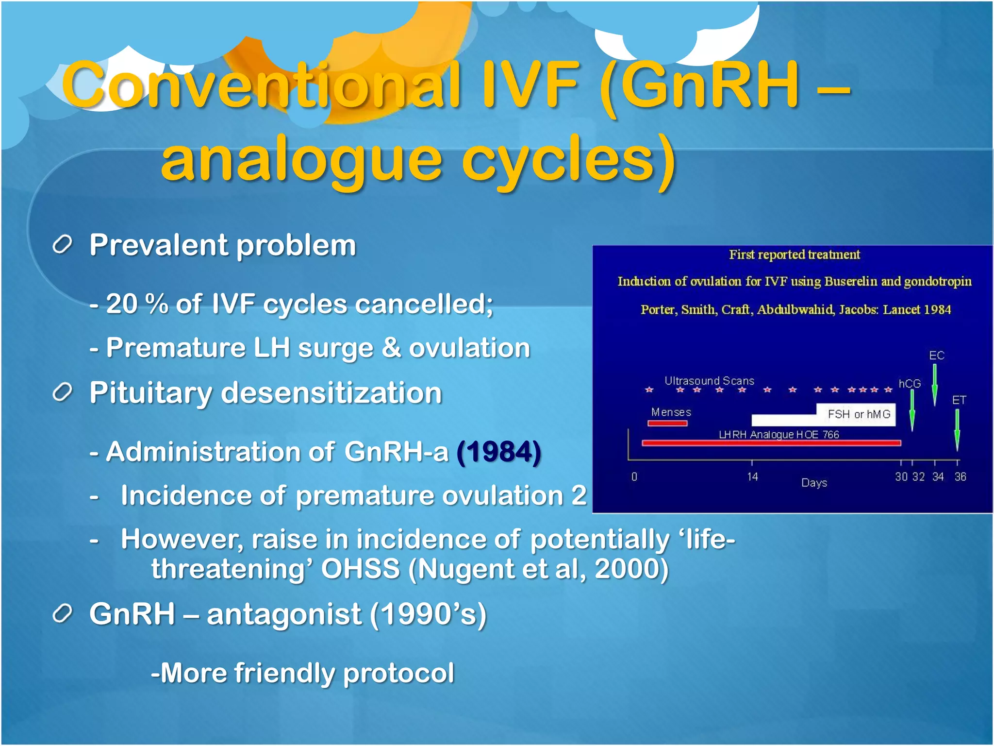 Antagonist - Tips and tricks to optimize use in Intra Uterine ...
