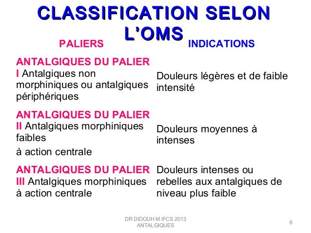 Antalgiques ifcs 2013