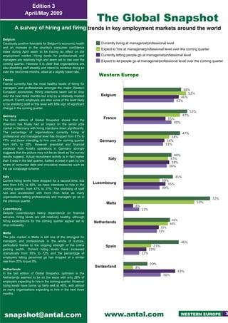 Antal Global Snapshot Edition 3 | PDF