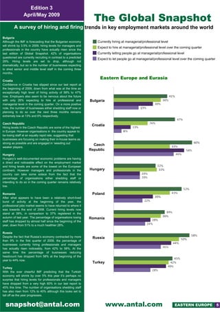 Antal Global Snapshot Edition 3 | PDF