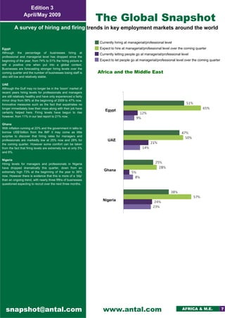Antal Global Snapshot Edition 3 | PDF