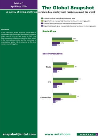 Antal Global Snapshot Edition 3 | PDF