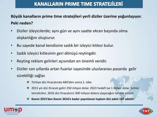 Kurtuluş ZEYDAN - TV Program Türlerinde Değişim ve Yeni Formatlar ...