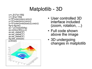 Antao Biopython Bosc2008 | PPT