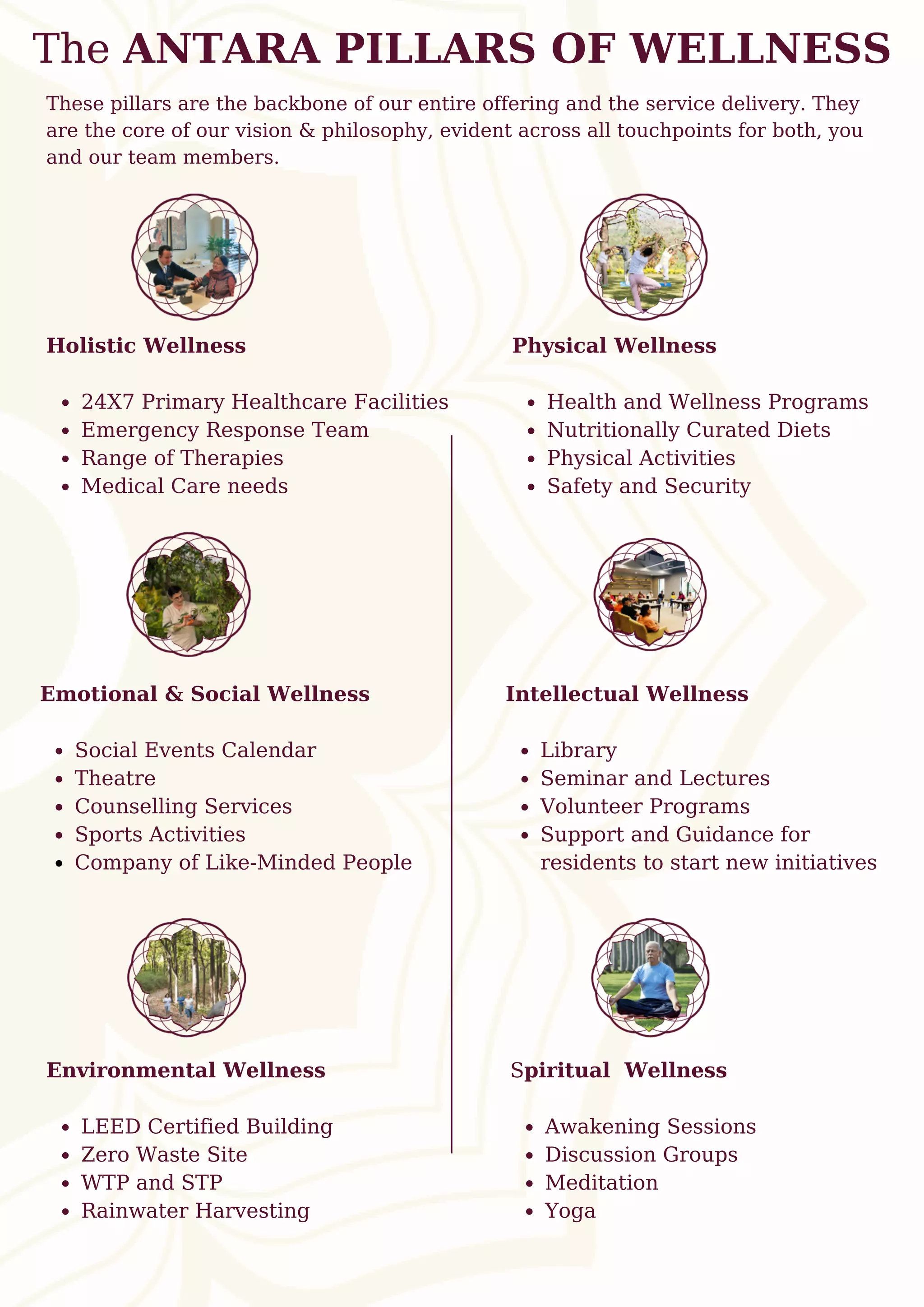 Antara Homes for Seniors | PDF