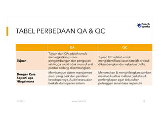 Antara qa dan qc | PDF