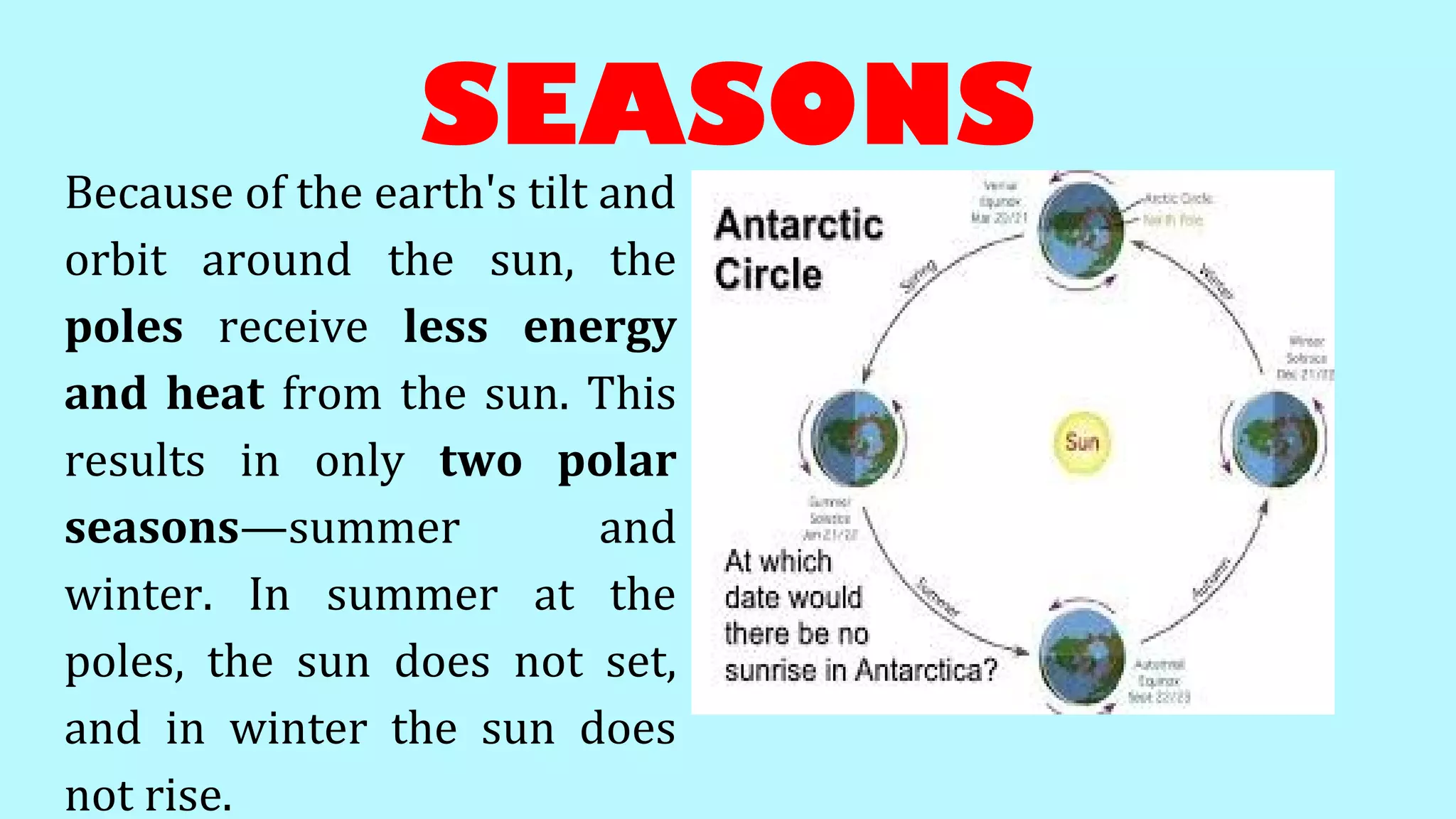 Antartica seasons etc | PPT