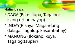 antas-ng-wika-ppt sa mga Junior High.pptx