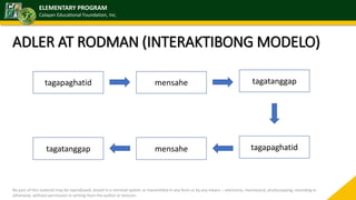Antas, elemento at modelo ng proseso ng komunikasyon | PDF