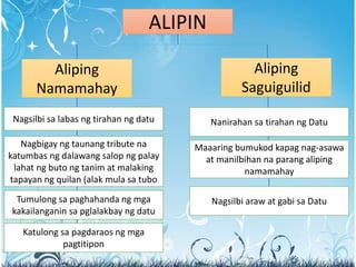 ANTAS ng LIPUNAN ng mga SINAUNANG PILIPINO.pptx