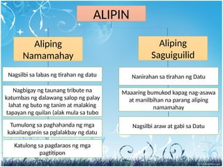 ANTAS ng LIPUNAN ng mga SINAUNANG PILIPINO.pptx