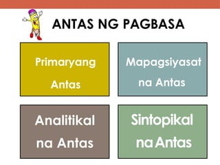 Ang Iba't Ibang mgaAntas ng Pagbasa.pptx