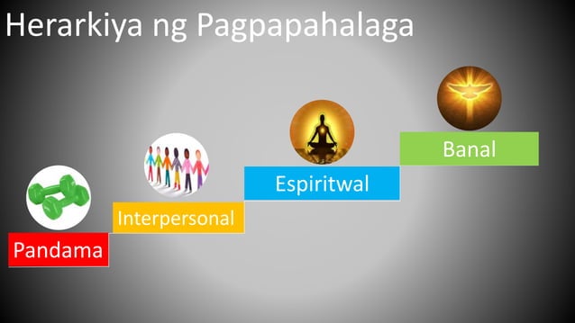 Antas ng pagpapahalaga | PPTX