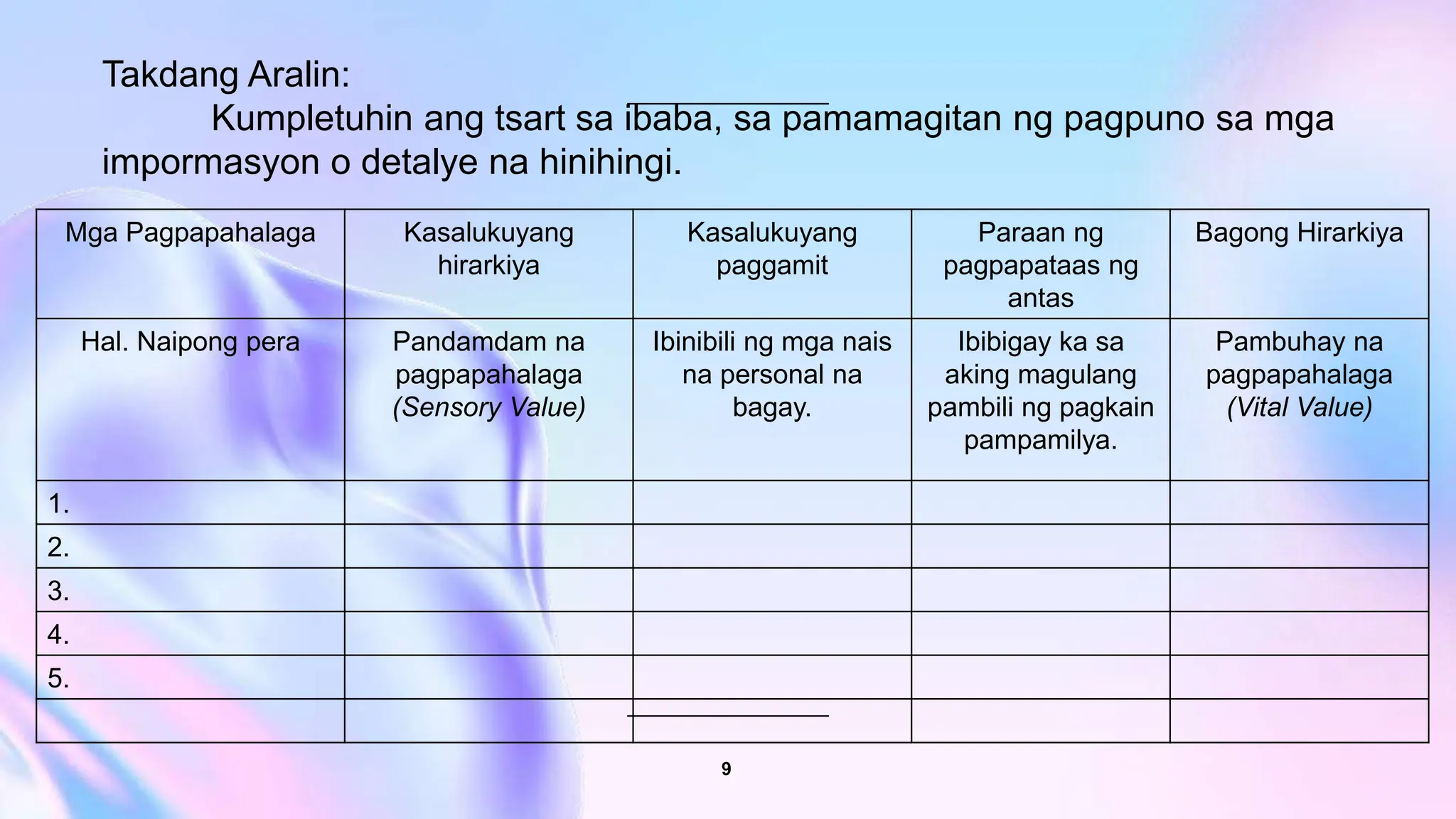 Antas ng pagpapahalaga.pptx