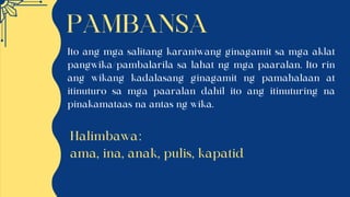 Antas ng Wikang Pambansa - Komunikasyon at pananaliksik | PDF
