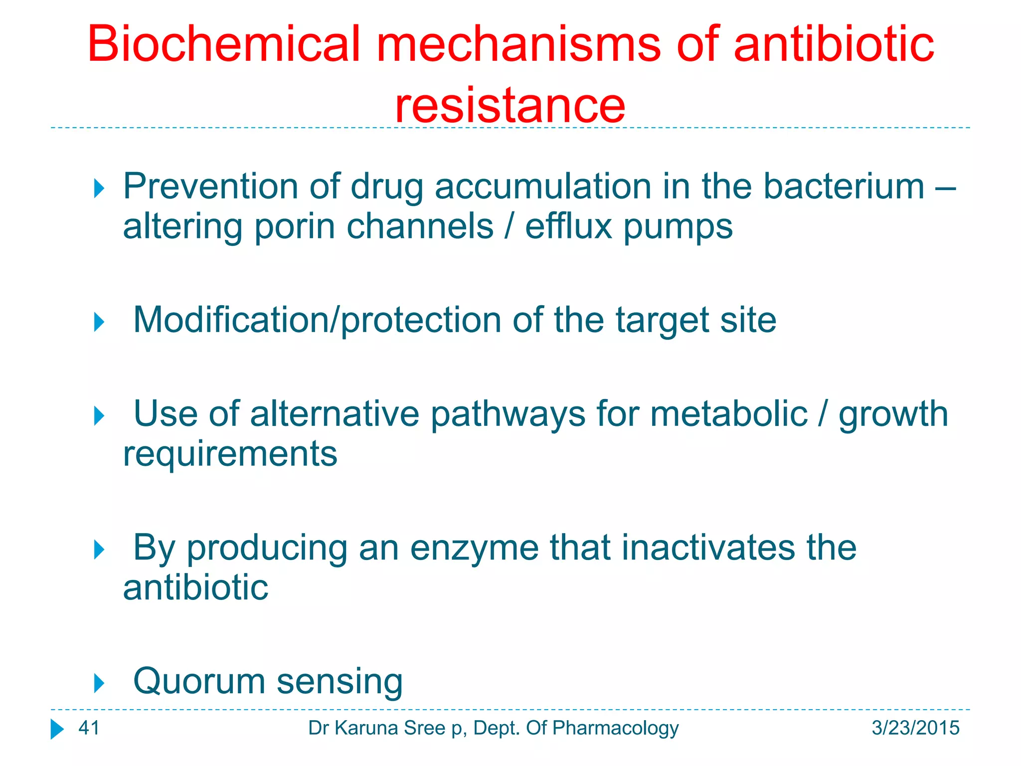 Antbiotic resistance | PPTX