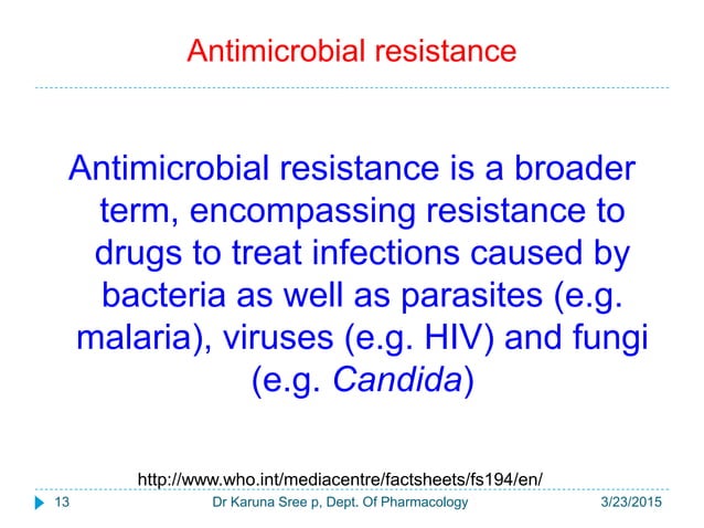 Antbiotic resistance | PPTX