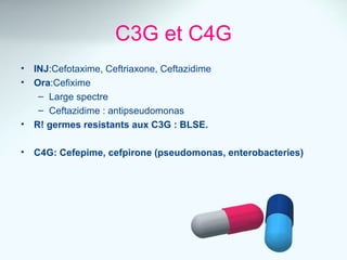 Les Antibiotiques , Conduite a tenir pratique | PPT