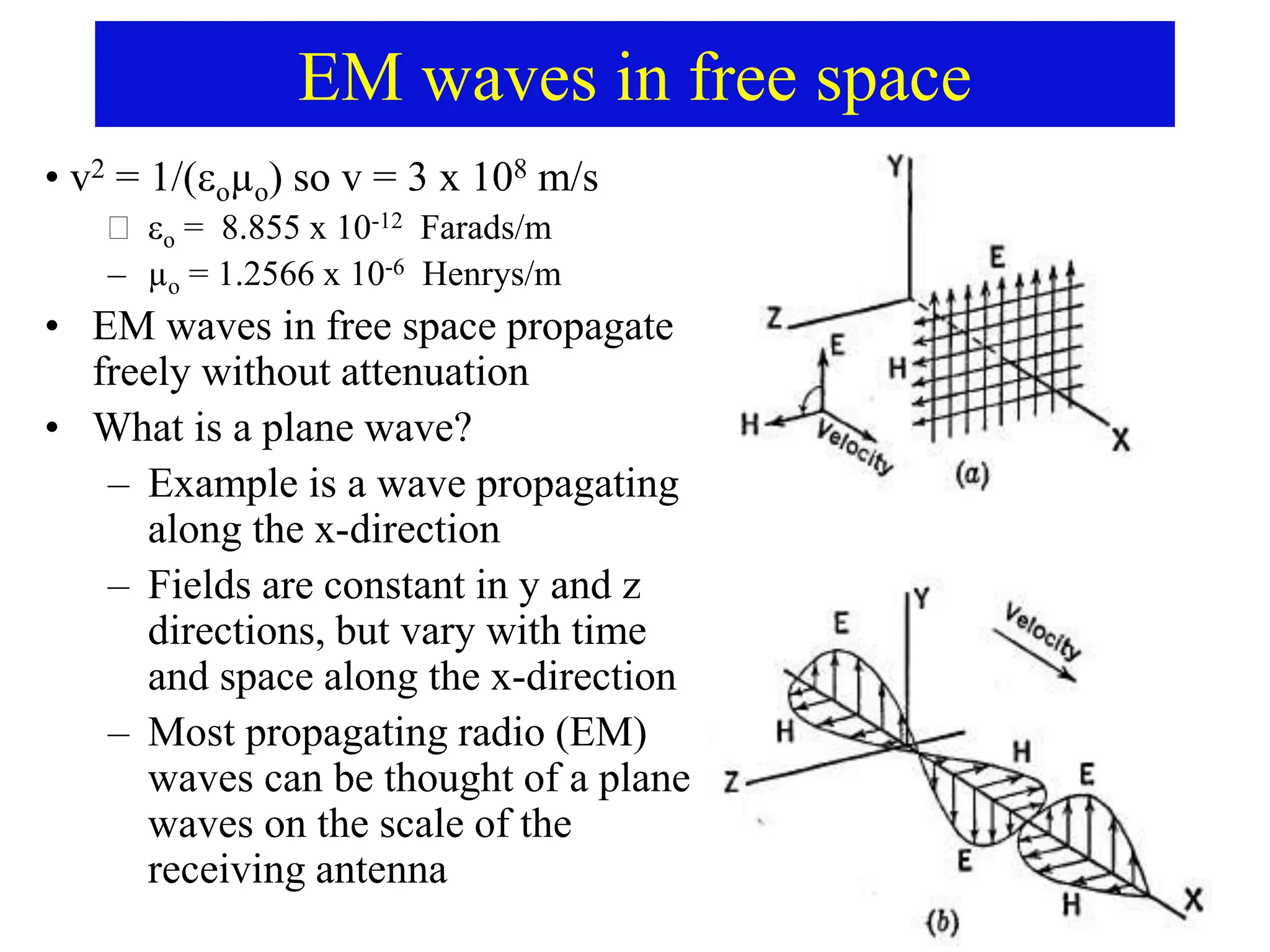 AntBrief123A12-6-07.pptMaxwell’s Equations & EM Waves | PPT | Physics ...