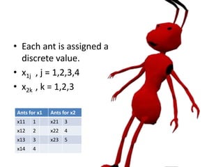 Ant colony opitimization numerical example | PDF